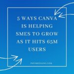 5 Creative Ways To Use Canva For Business