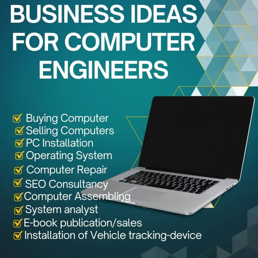 30 Startup Ideas For Computer Engineering Graduates