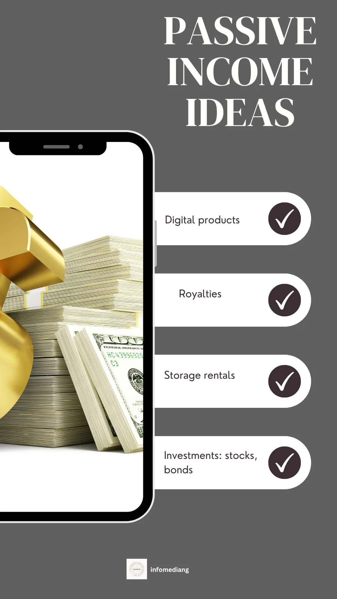 Basics of Passive Income: Types, Ideas, and Benefits