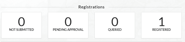 How To Print CAC E-Certificate Online