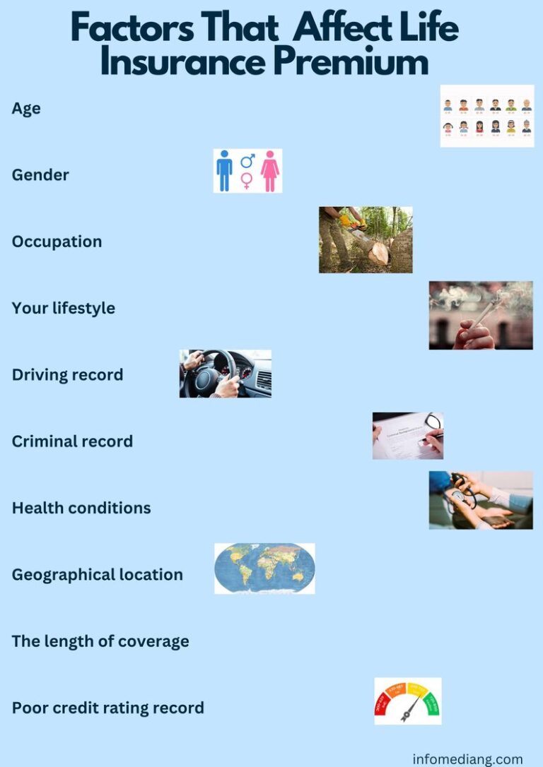 Unveiling The Benefits Of Humana Insurance Company...